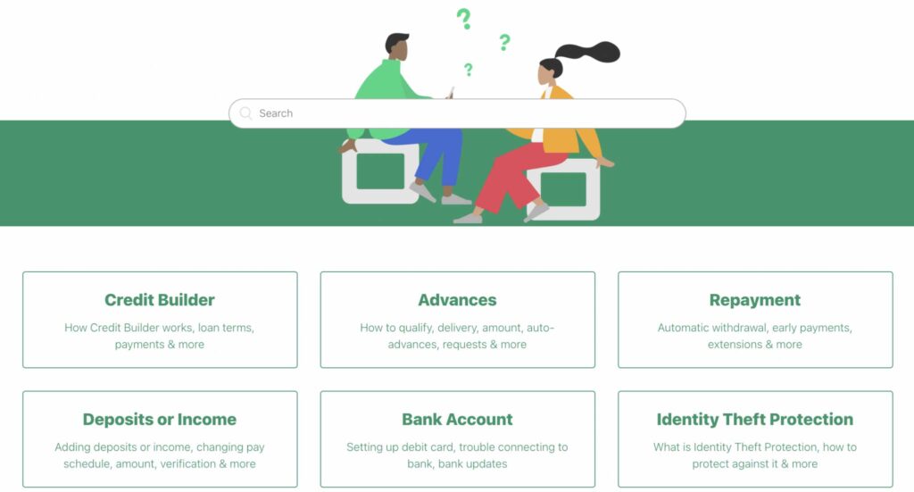 Brigit Review 2022: Loans Up to $250, But There's A Catch